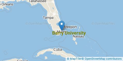 Barry University Overview