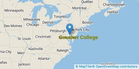 Goucher College Overview